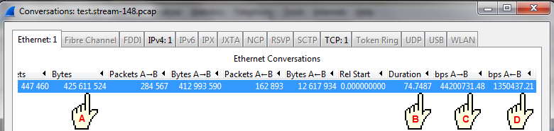 Calculating TCP Throughput And Why You Cannot Rely On Wireshark